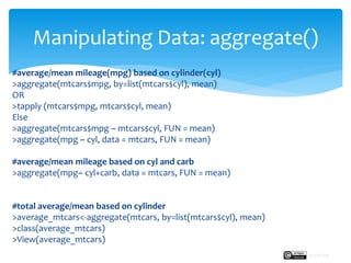 Manipulating Data using base R package | PDF