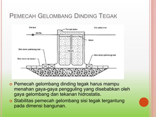 8. pemecah gelombang | PPTX