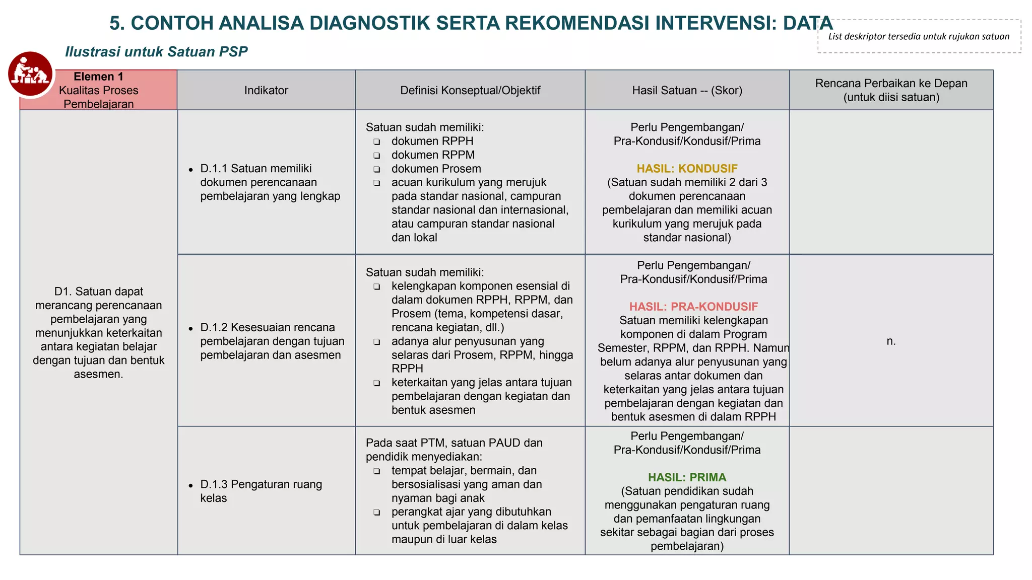 8.metode identifikasi masalah dan akar masalah | PPTX