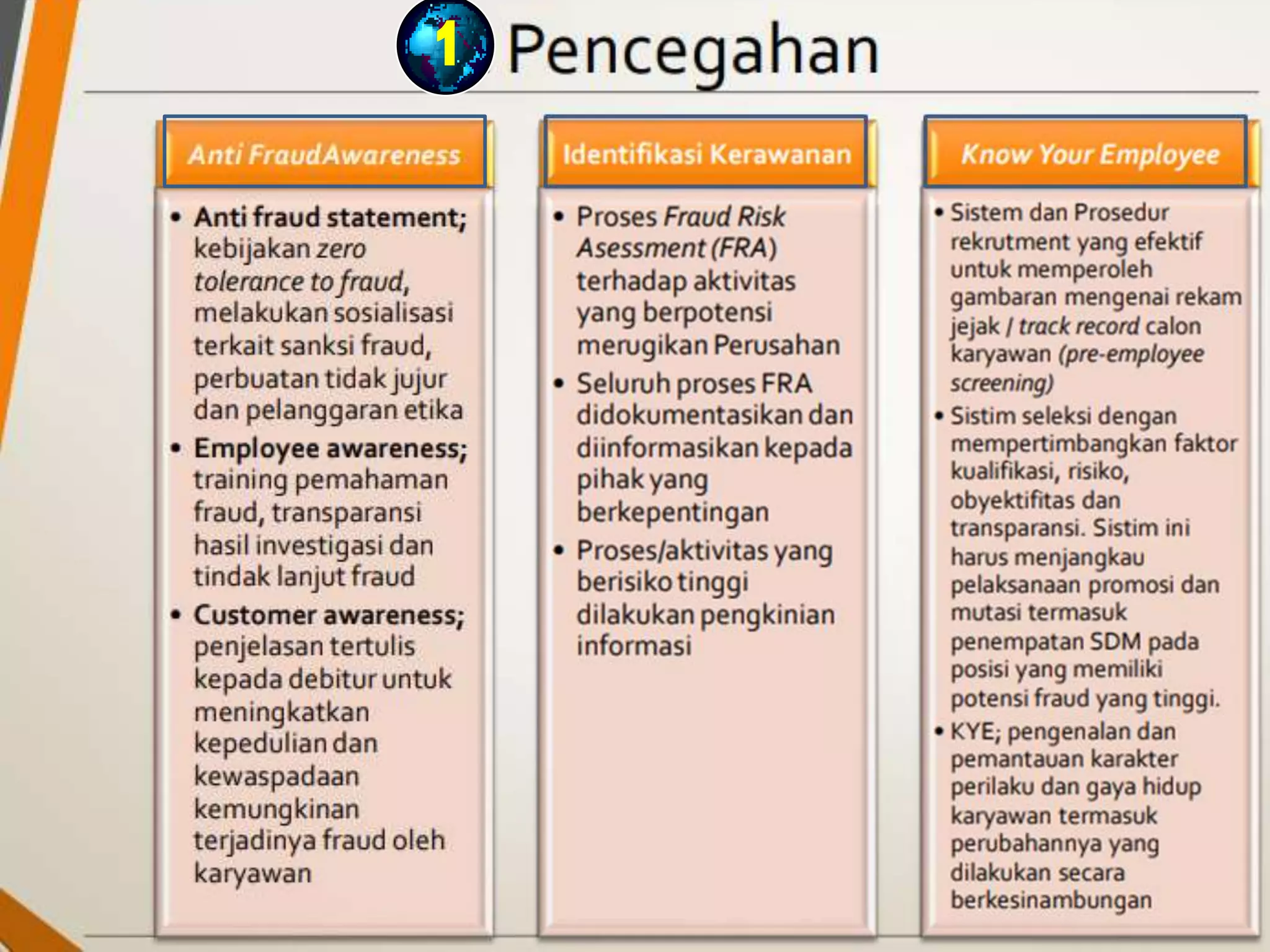 Teknik Pencegahan dan Strategi Anti Fraud _Training FRAUD RISK ...