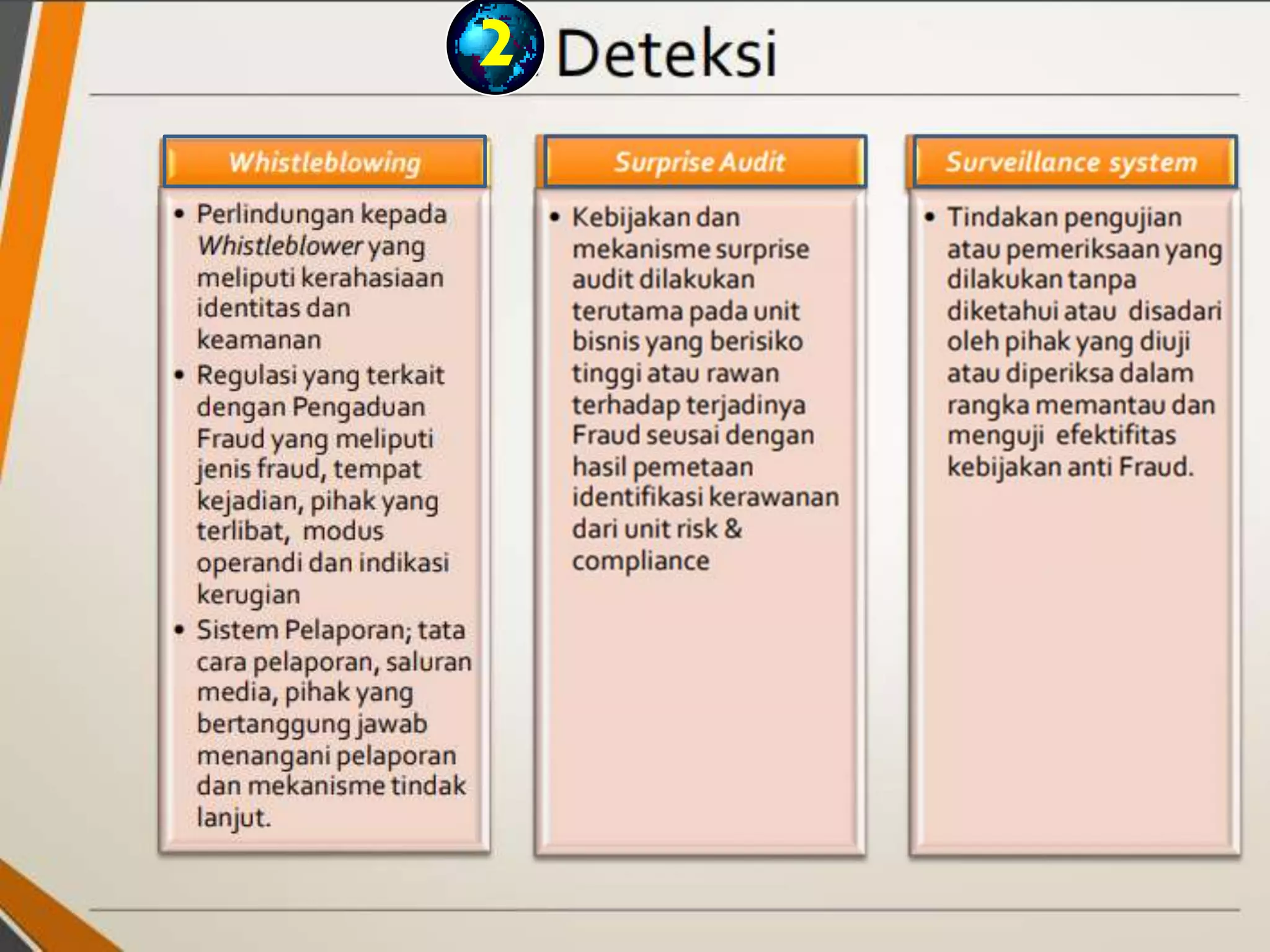 Teknik Pencegahan dan Strategi Anti Fraud _Training FRAUD RISK ...