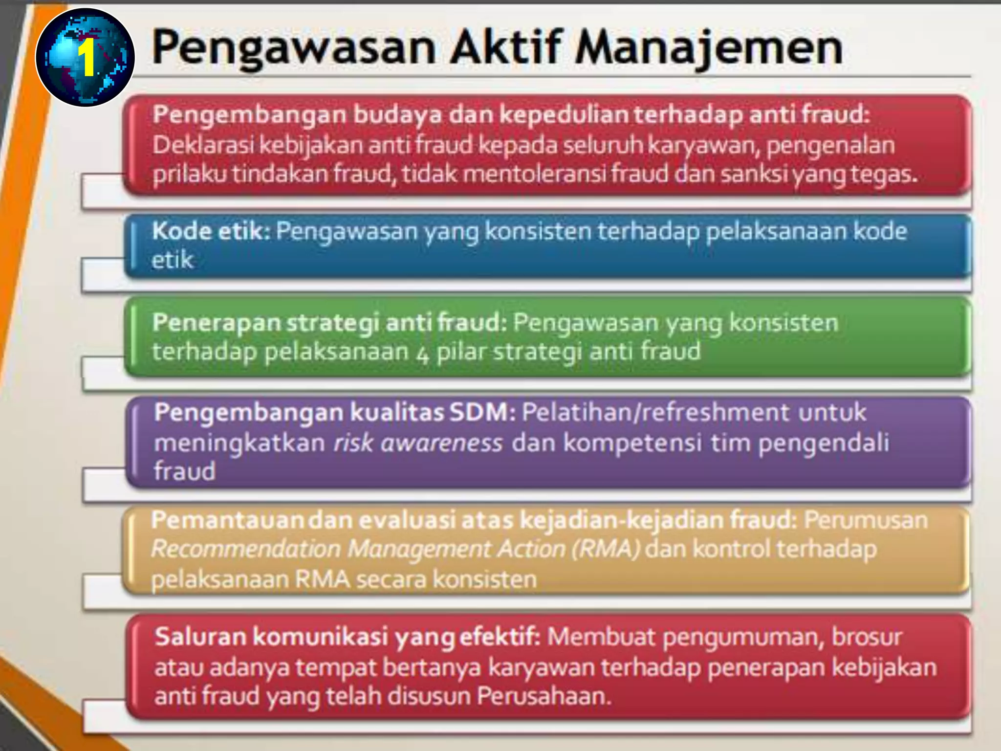 Teknik Pencegahan dan Strategi Anti Fraud _Training FRAUD RISK ...