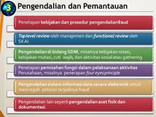 Teknik Pencegahan dan Strategi Anti Fraud _Training FRAUD RISK ...