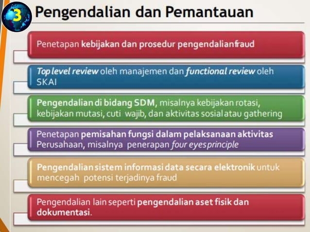 Teknik Pencegahan dan Strategi Anti Fraud _Training FRAUD RISK ...