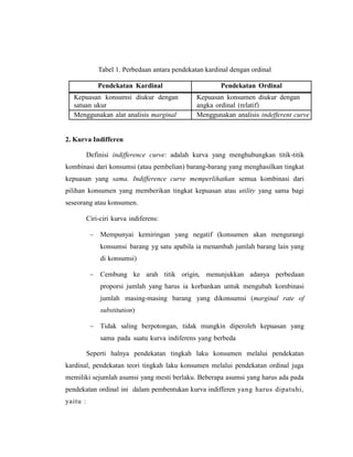 8.MODUL Teori Perilaku Konsumen_Ordinal5.pdf