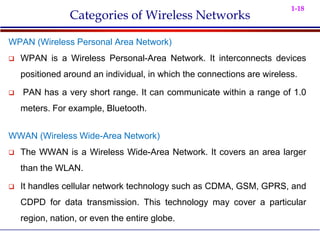 8. Wireless (1).ppt