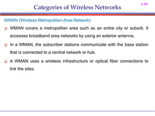 8. Wireless (1).ppt