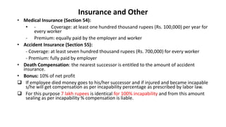 8. Employment Relation_unit seven.pptx