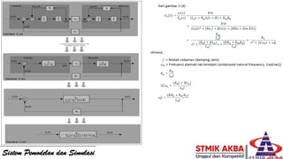 8. Pemodelan Dan Simulasi Sistem (1).pdf