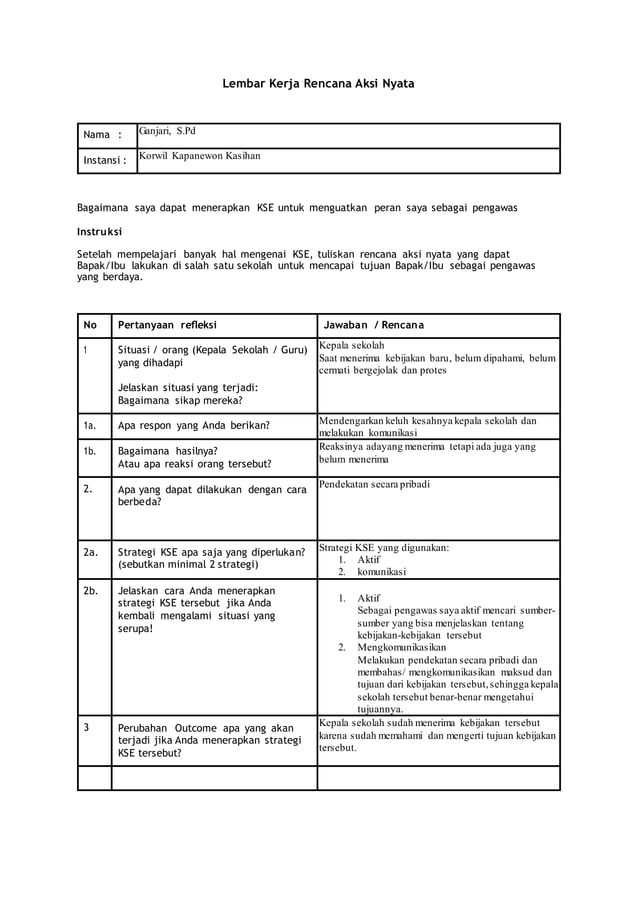 8. Lembar Kerja - Rencana Aksi Nyata_KSE.doc