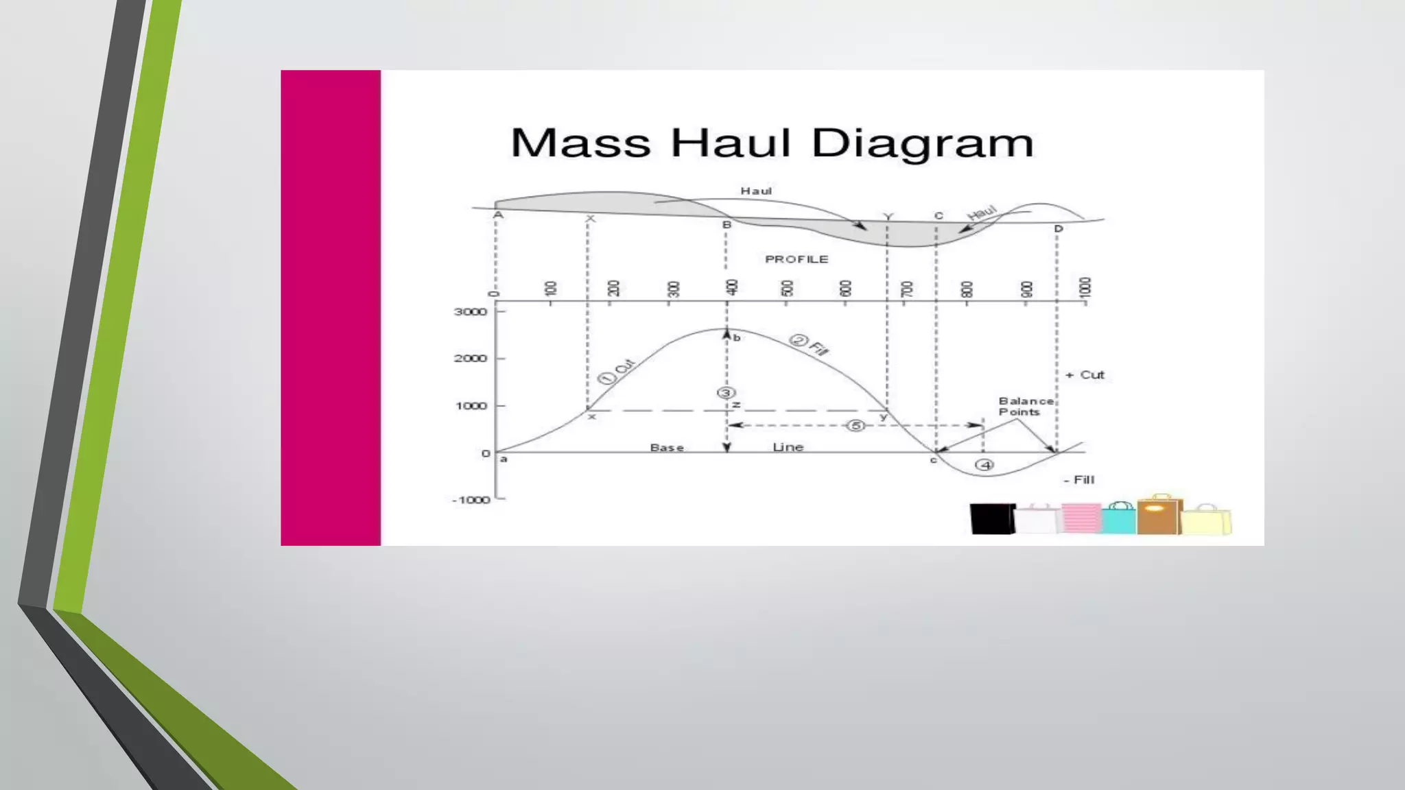 8. Road Construction Technology.pdf