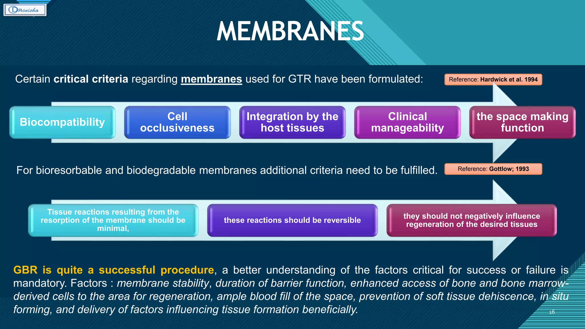Hard Tissue Augmentation.pptx
