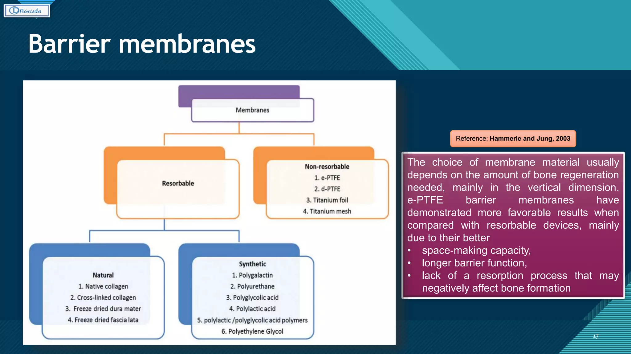 Hard Tissue Augmentation.pptx