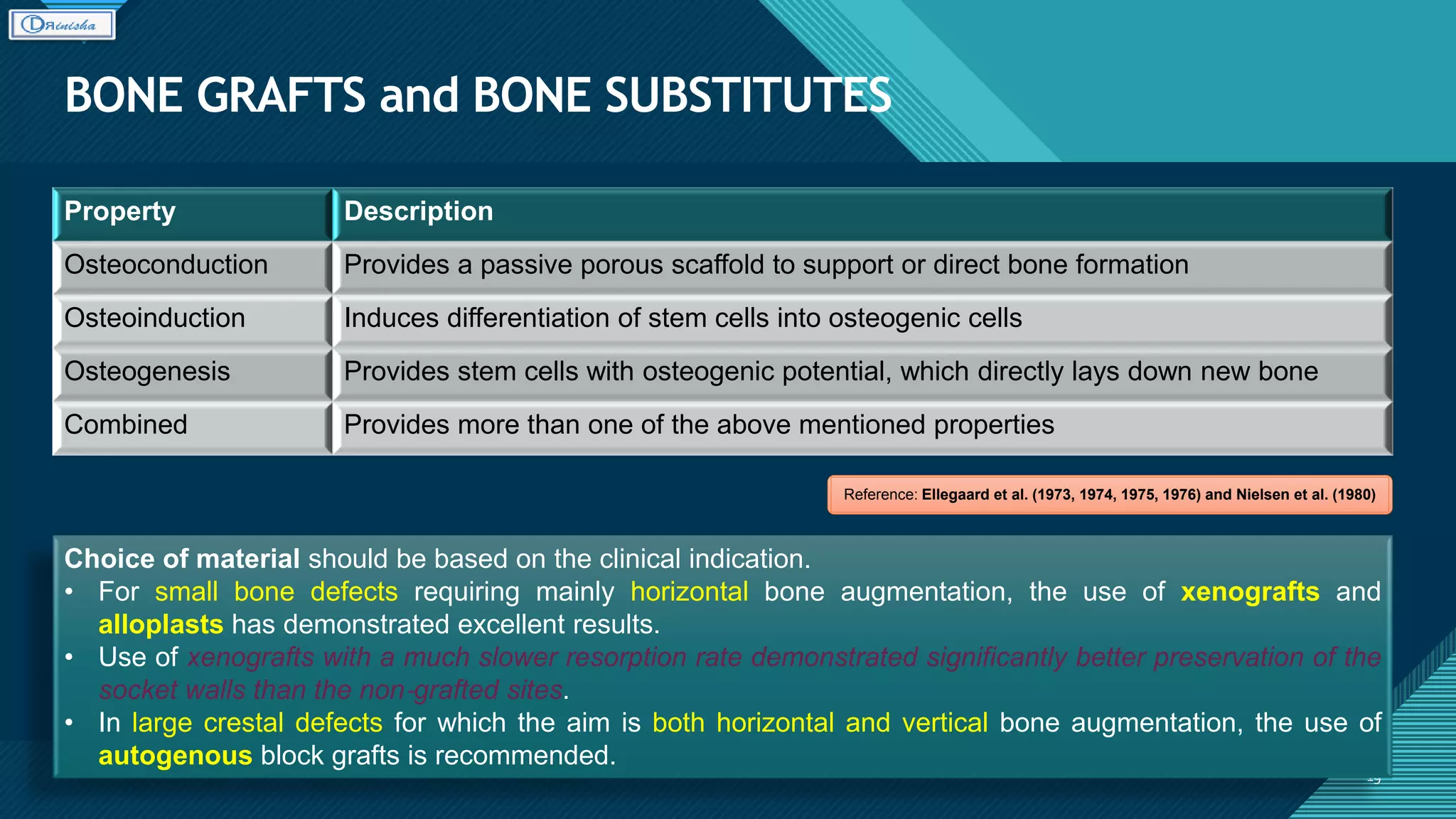Hard Tissue Augmentation.pptx