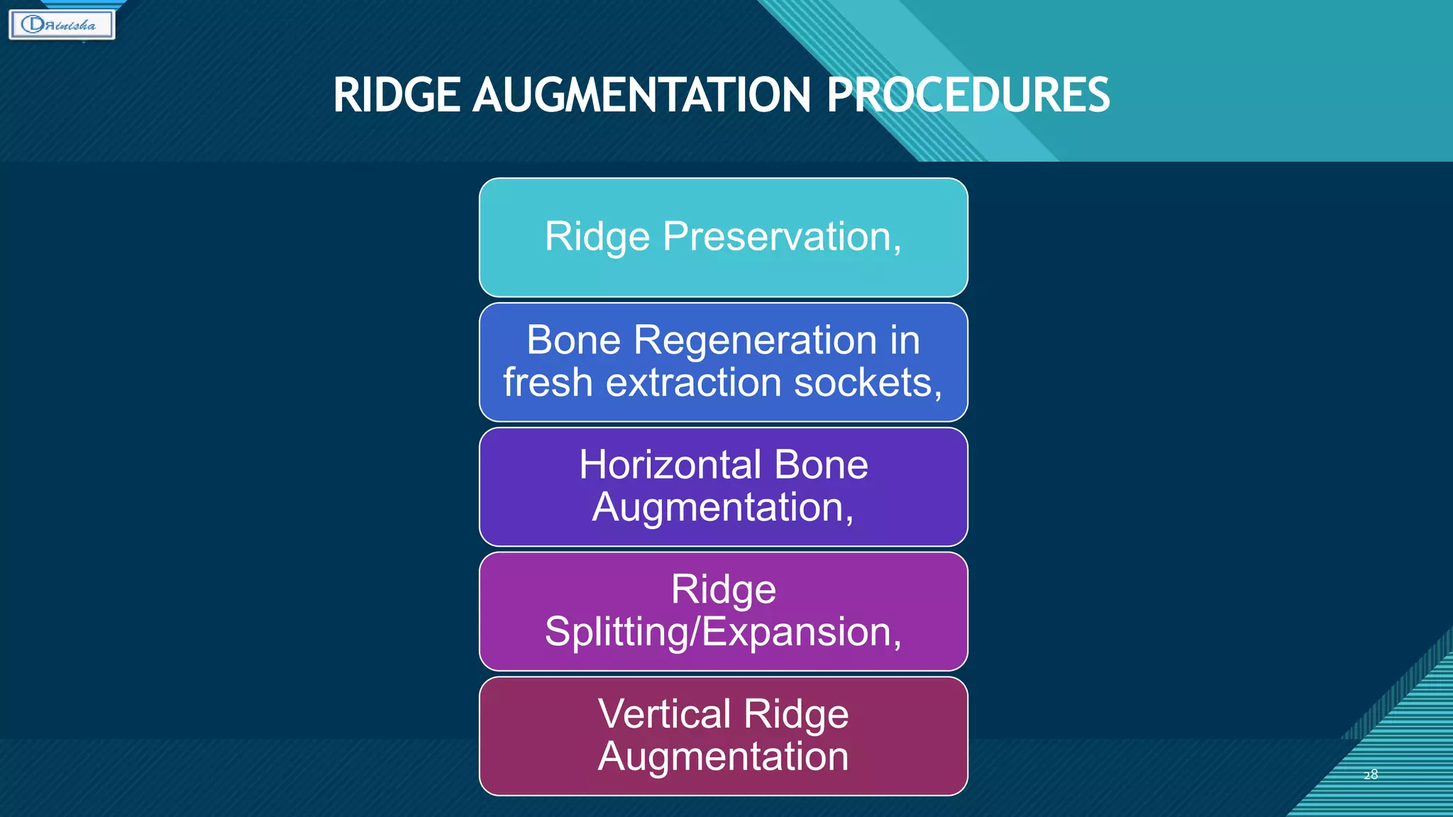 Hard Tissue Augmentation.pptx