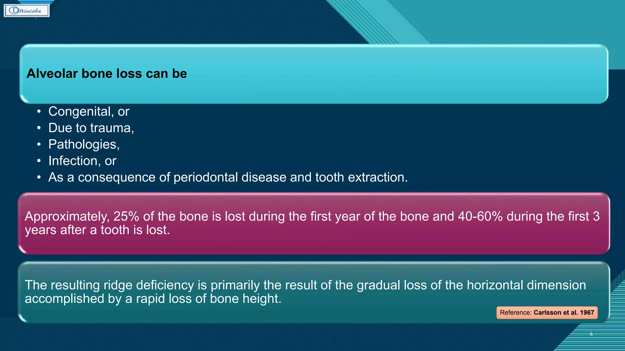 Hard Tissue Augmentation.pptx