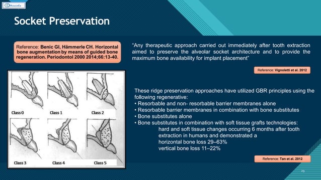 Hard Tissue Augmentation.pptx