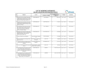 8. List Experience.pdf