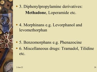 Analgesics.pdf