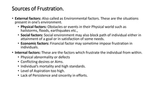 FRUSTRATION & CONFLICT- Psychology.pptx