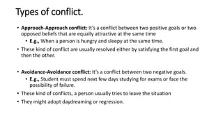 FRUSTRATION & CONFLICT- Psychology.pptx