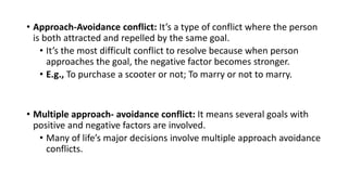 FRUSTRATION & CONFLICT- Psychology.pptx