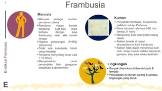 Paparan Sosialisasi Klinis Frambusia.pptx