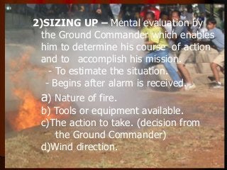 8.PRINCIPLE-OF-FIRE-FIGHTING-10-phases-of-fire.ppt