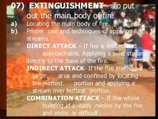 8.PRINCIPLE-OF-FIRE-FIGHTING-10-phases-of-fire.ppt