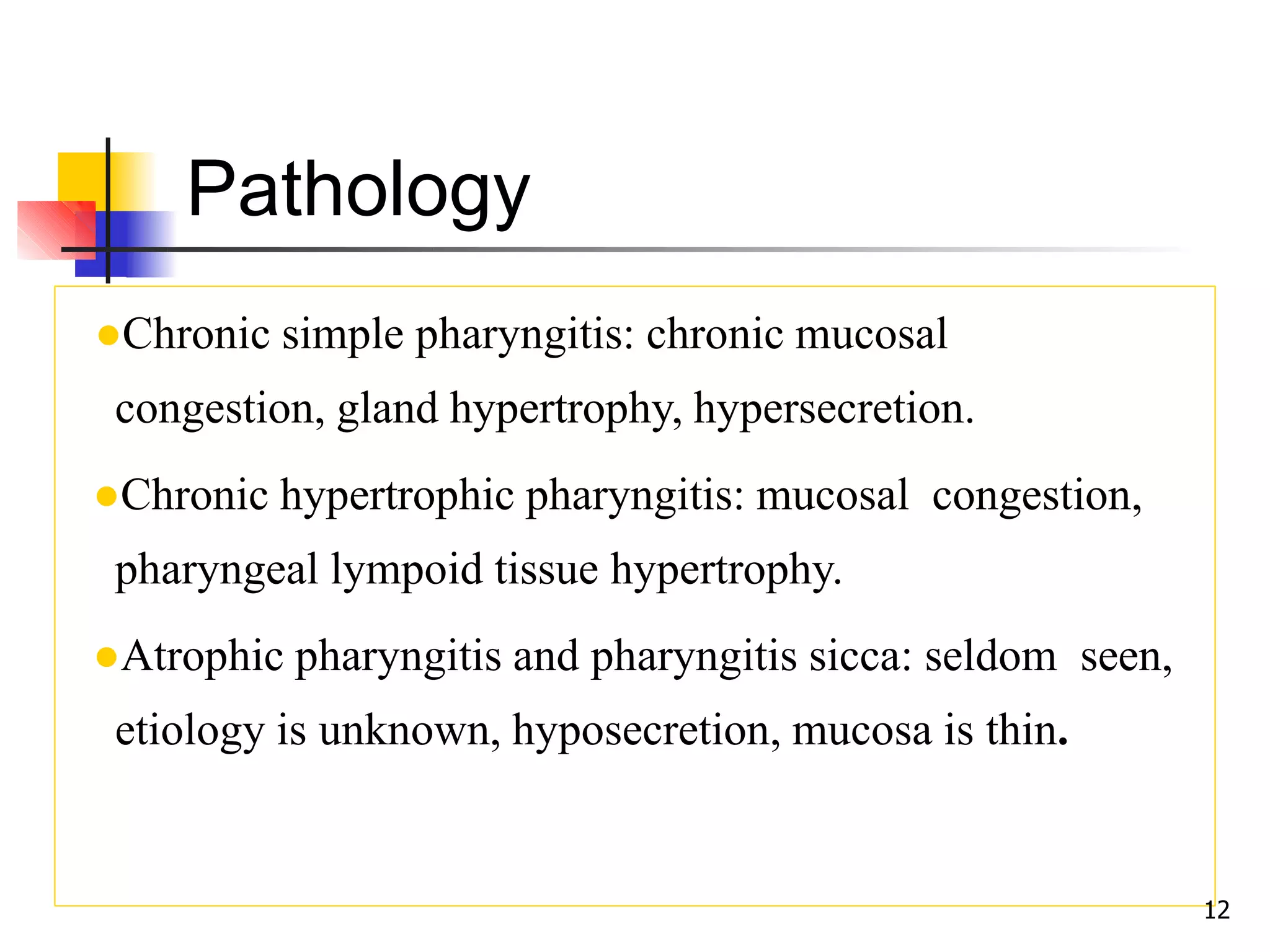 8. Acute Pharyngitis.pptx