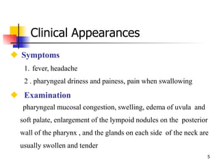 8. Acute Pharyngitis.pptx
