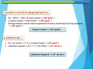 Concrete Mix Design.pptx