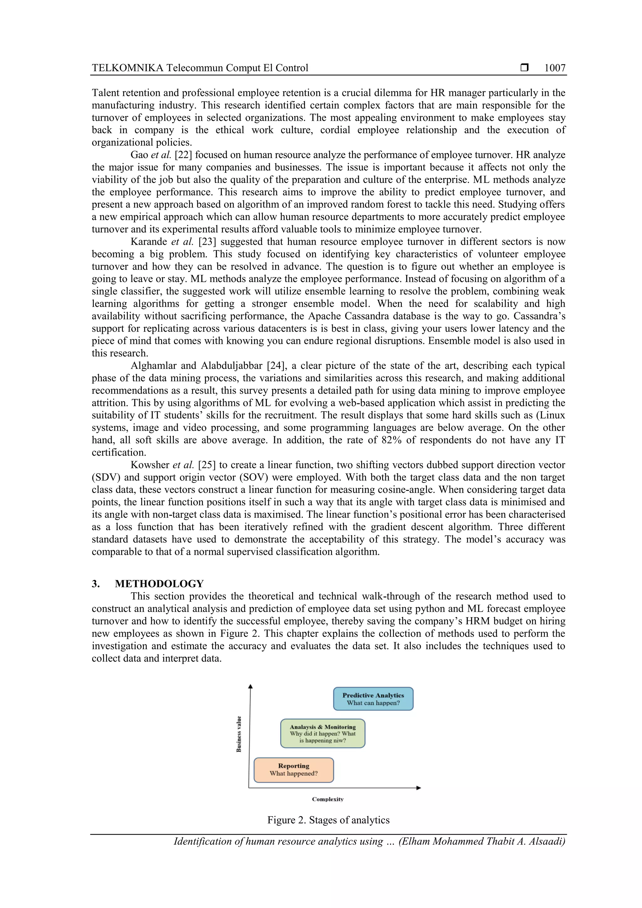 Identification of human resource analytics using machine learning ...