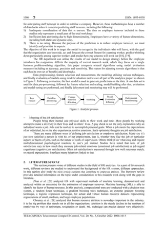 Identification of human resource analytics using machine learning ...