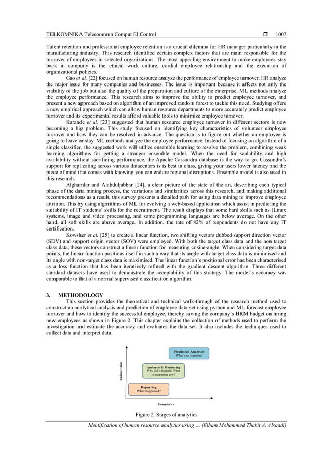 Identification of human resource analytics using machine learning algorithms | PDF | Human ...