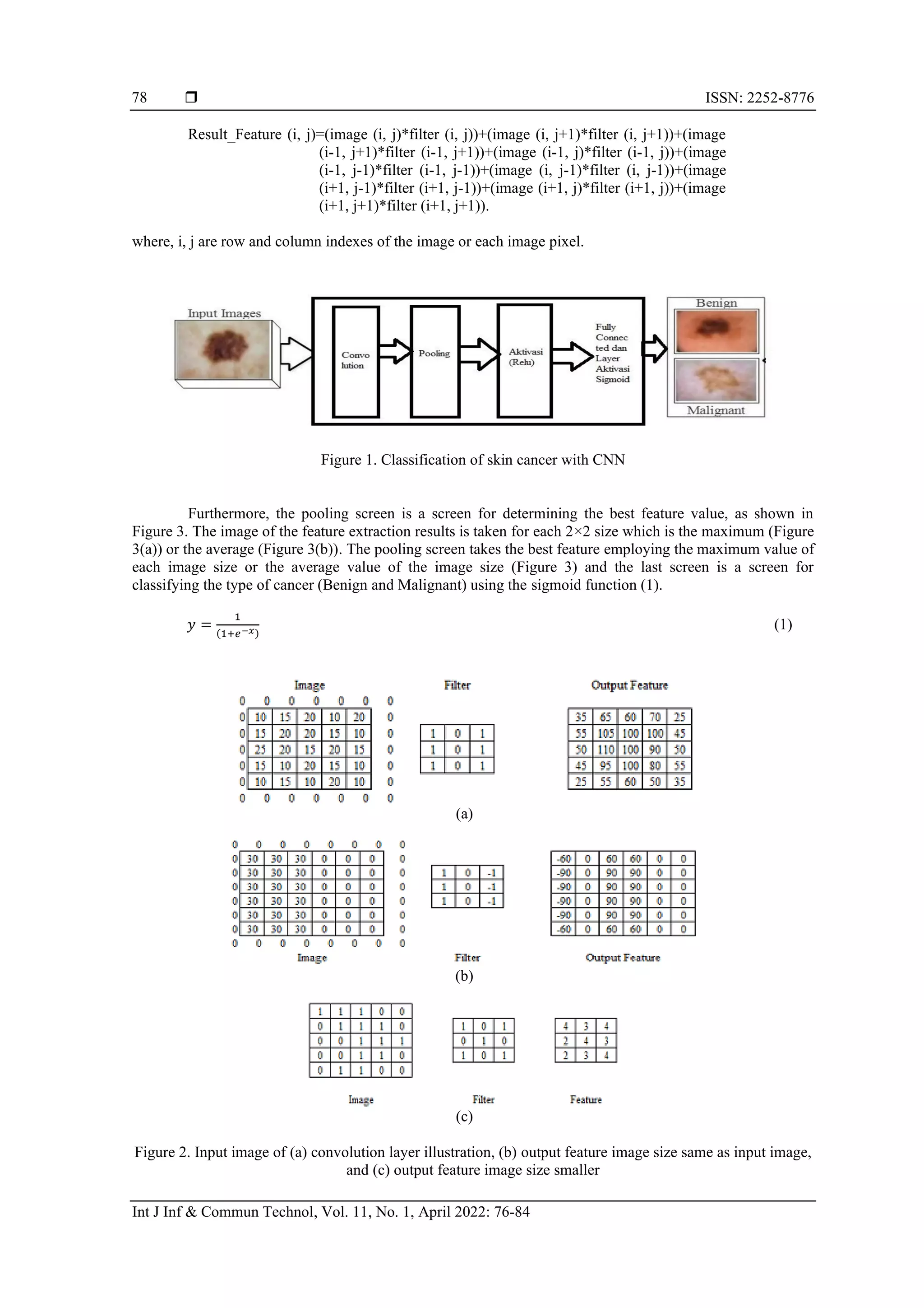 A Convolutional Neural Network For Skin Cancer Classification Pdf