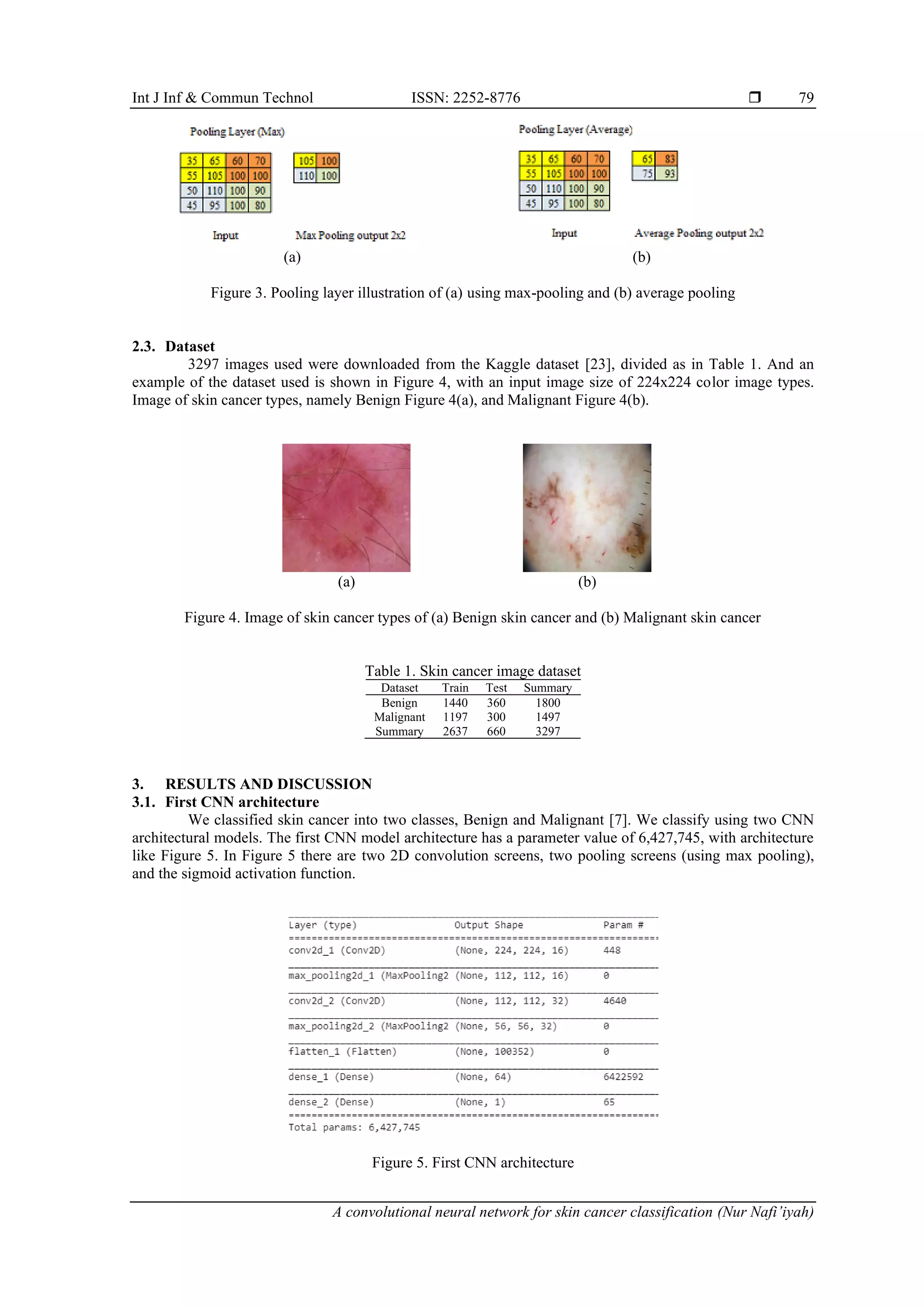 A convolutional neural network for skin cancer classification | PDF