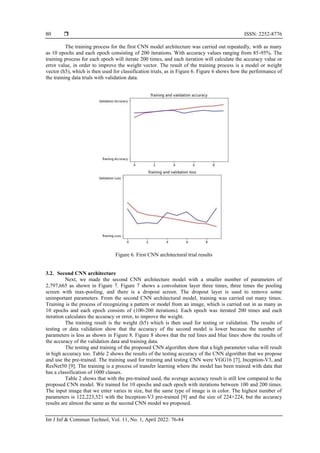 A convolutional neural network for skin cancer classification | PDF
