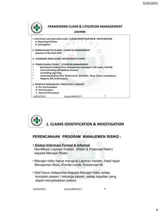 8. Pengeloaan Klaim.pdf