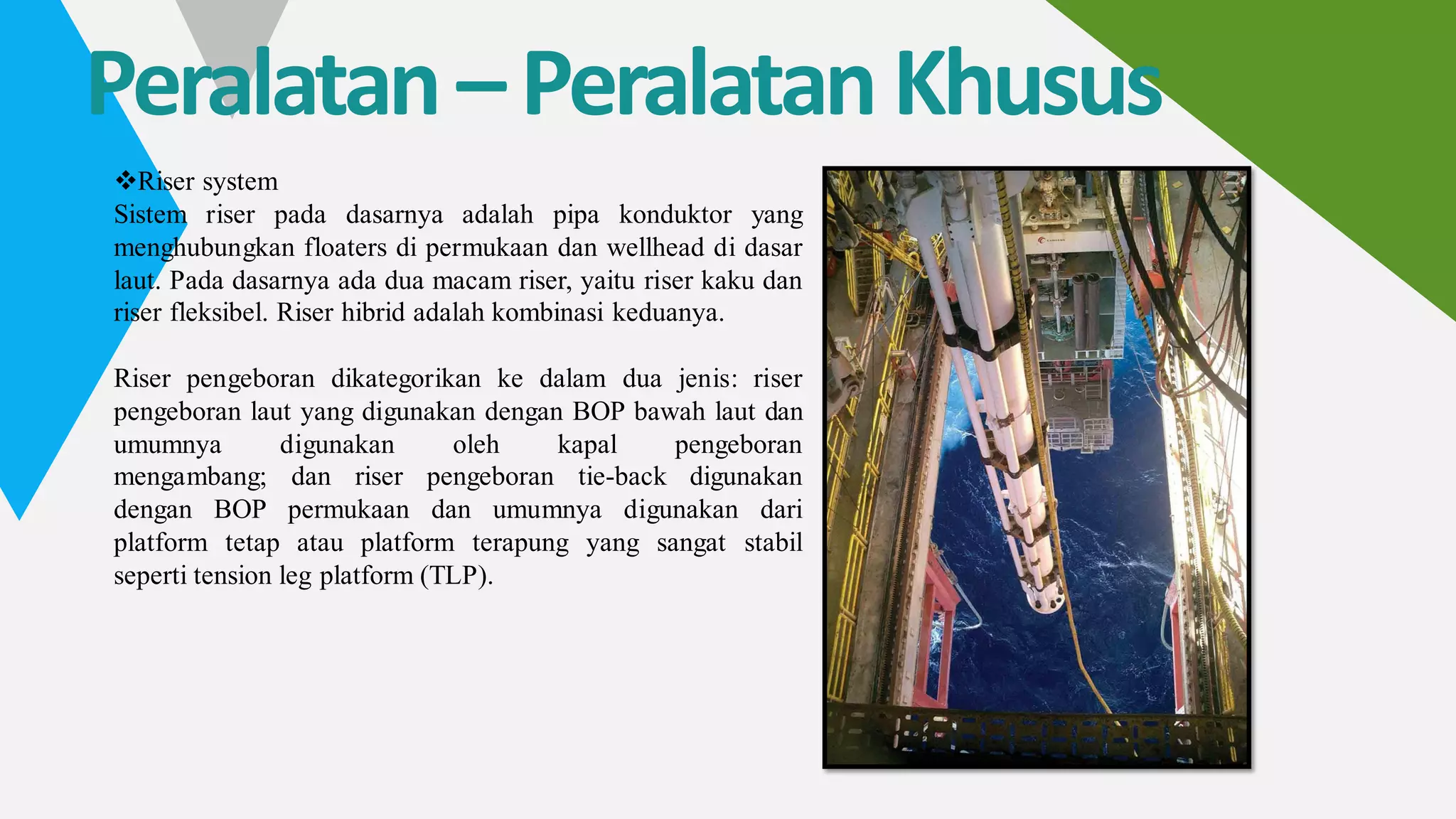 Peralatan Pemboran Lepas Pantai.pdf