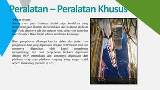 Peralatan Pemboran Lepas Pantai.pdf