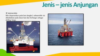 Peralatan Pemboran Lepas Pantai.pdf