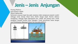 Peralatan Pemboran Lepas Pantai.pdf