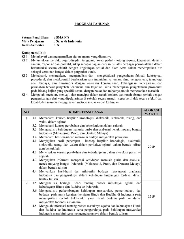 8. Program Tahunan.docx