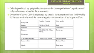 8. WASTE WATER CHARACTERISTICS.ppt