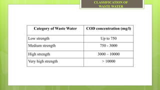8. WASTE WATER CHARACTERISTICS.ppt