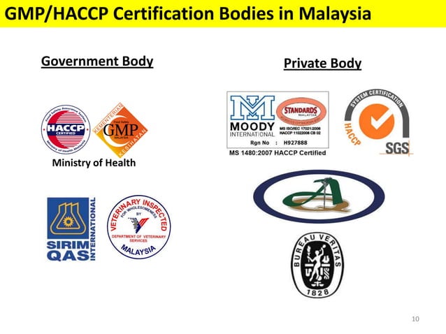 8.-MALAYSIA-experiences_workshop-Bangkok-23-25-June-2014 background gmp.pdf