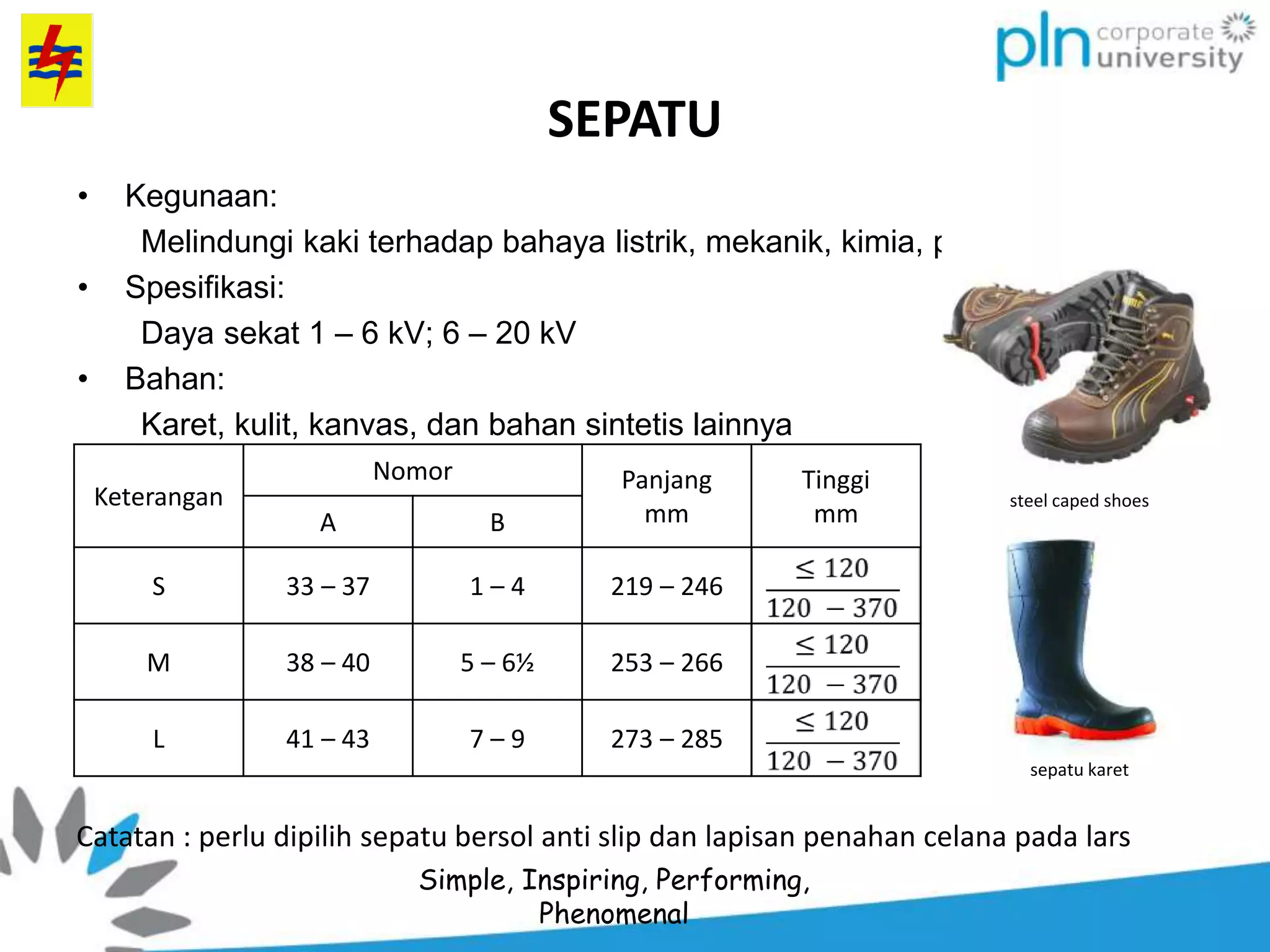 8. ALAT PELINDUNG DIRI.ppt