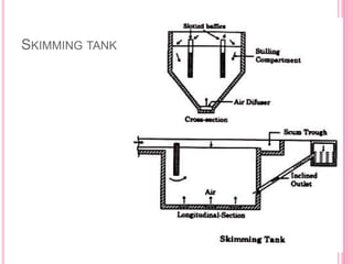 Treatment units.pptx