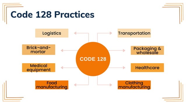 Code128 barcode generator.pdf